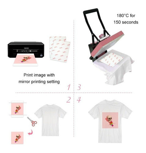 Papel Transfer 160gr. Telas Oscuras x20 Hojas – Tienda Online Color Sublime